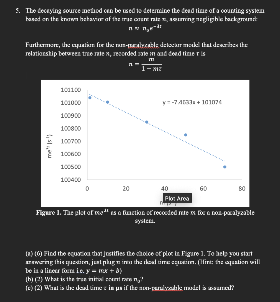 solved-5-the-decaying-source-method-can-be-used-to-chegg