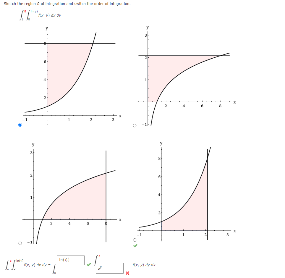 Solved Sketch the region R of integration and switch the | Chegg.com