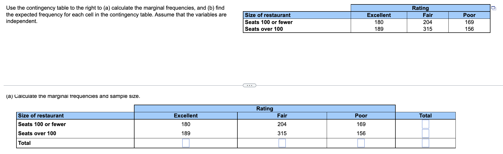 Solved Use the contingency table to the right to (a) | Chegg.com