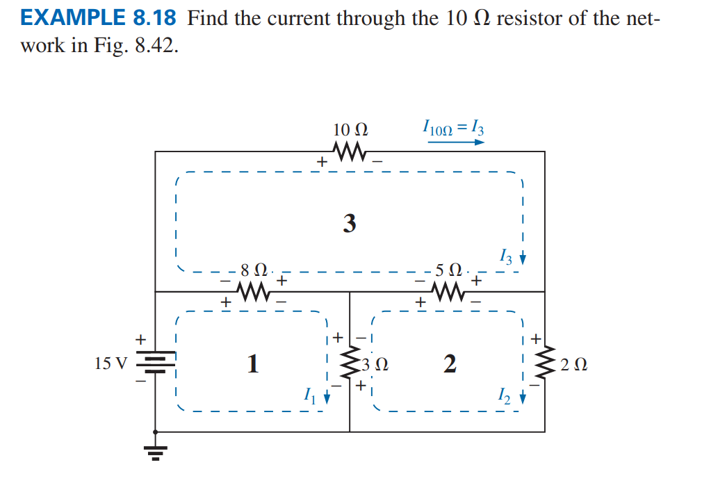 Solved EXAMPLE 8.18 Find the current through the 10Ω | Chegg.com