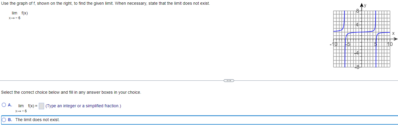 Solved limx→−6f(x) Select the correct choice below and fill | Chegg.com