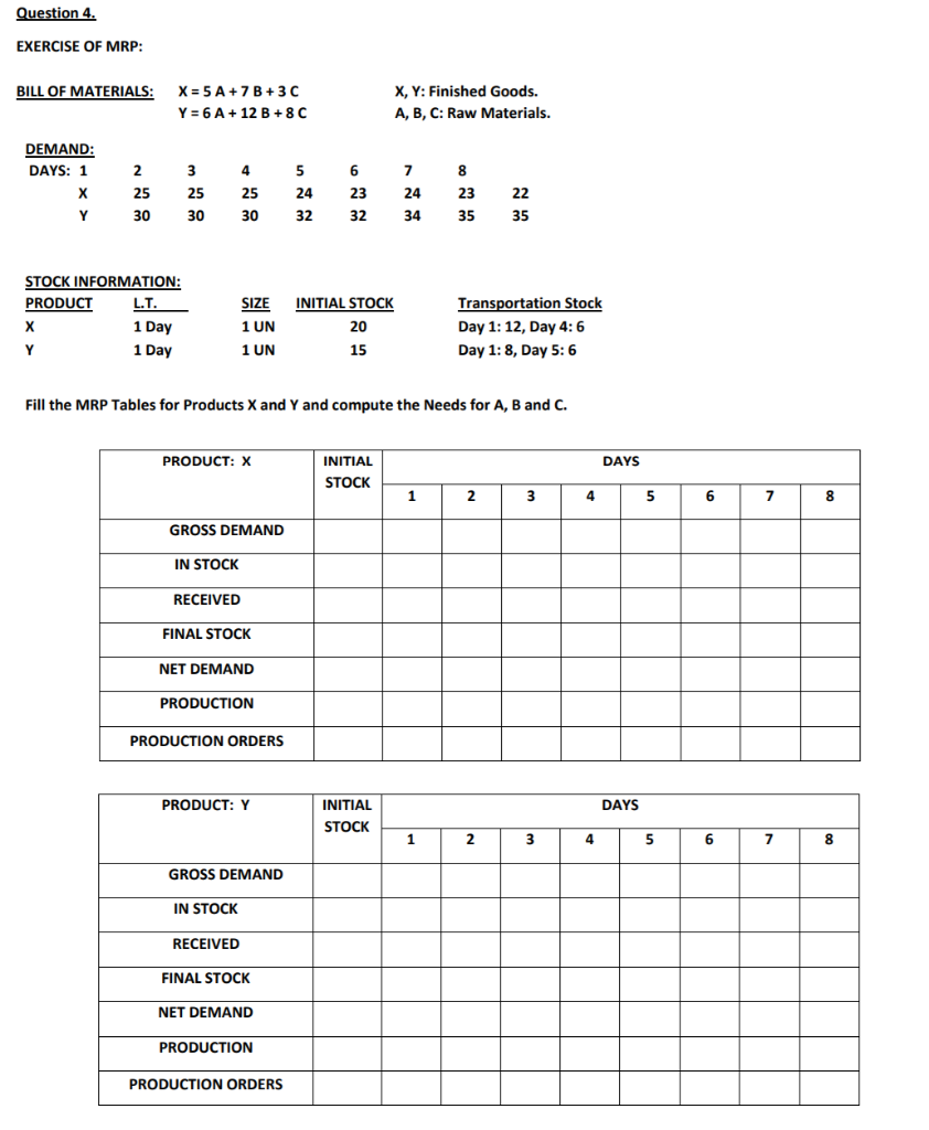 Solved Question 4. EXERCISE OF MRP: BILL OF MATERIALS: X = 5 | Chegg.com