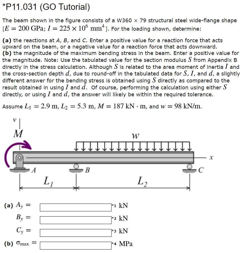 *P11.031 (GO Tutorial) The beam shown in the figure | Chegg.com