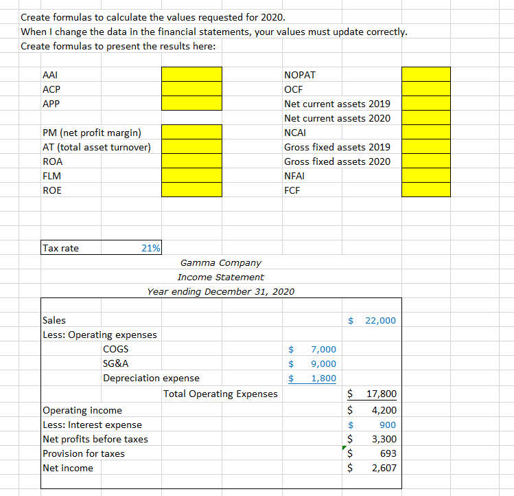 Create formulas to calculate the values requested for | Chegg.com