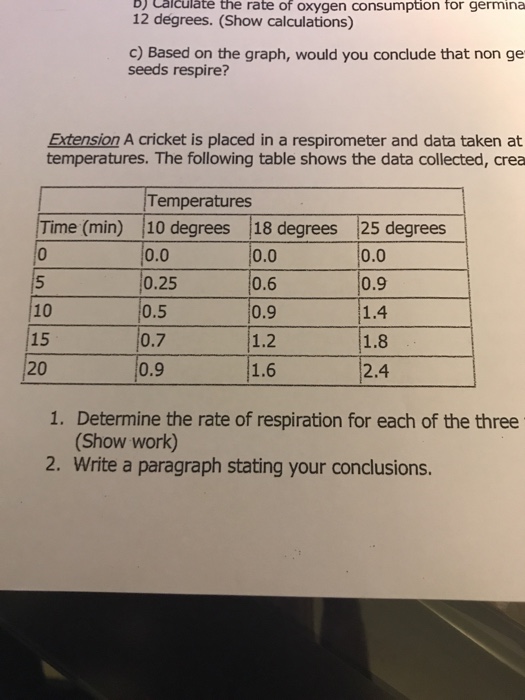 A cricket is placed in a respirometer and data taken | Chegg.com