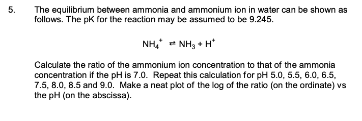 Solved 5. The equilibrium between ammonia and ammonium ion | Chegg.com