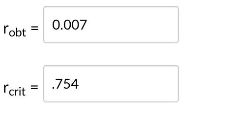 Solved Creativity Involvement Mental Health 2 4 3 4. 2 1 4 7 | Chegg.com