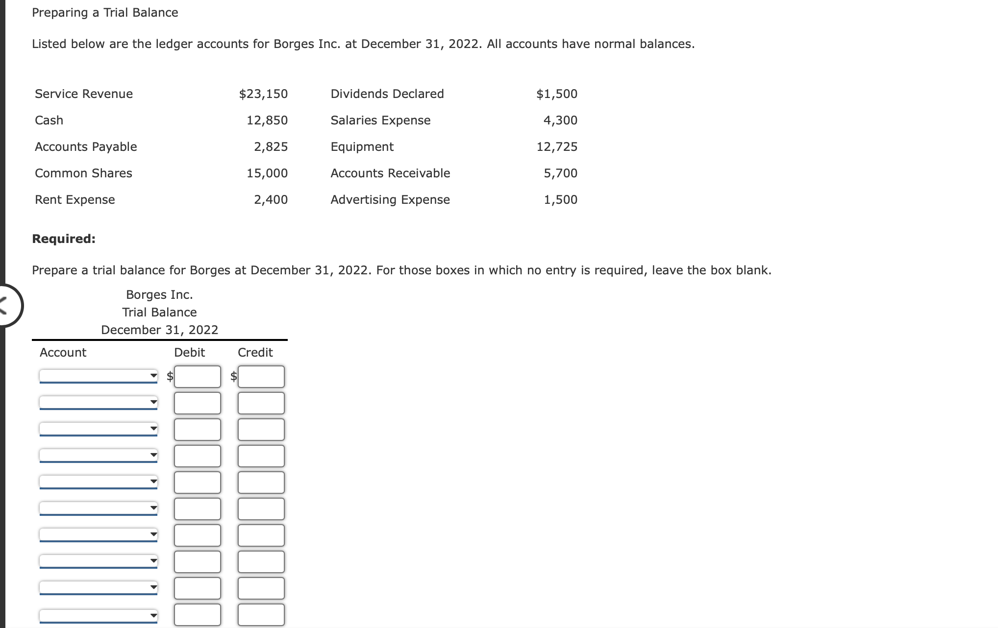 Solved Preparing a Trial BalanceListed below are the ledger | Chegg.com