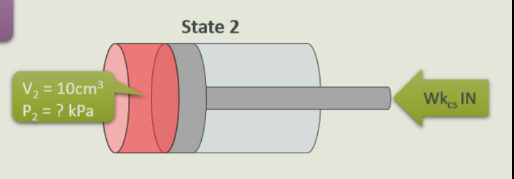 Solved A closed cylinder has a volume of 30cm3 and contains | Chegg.com