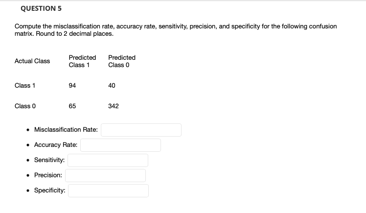 Solved QUESTION 5 Compute the misclassification rate, | Chegg.com