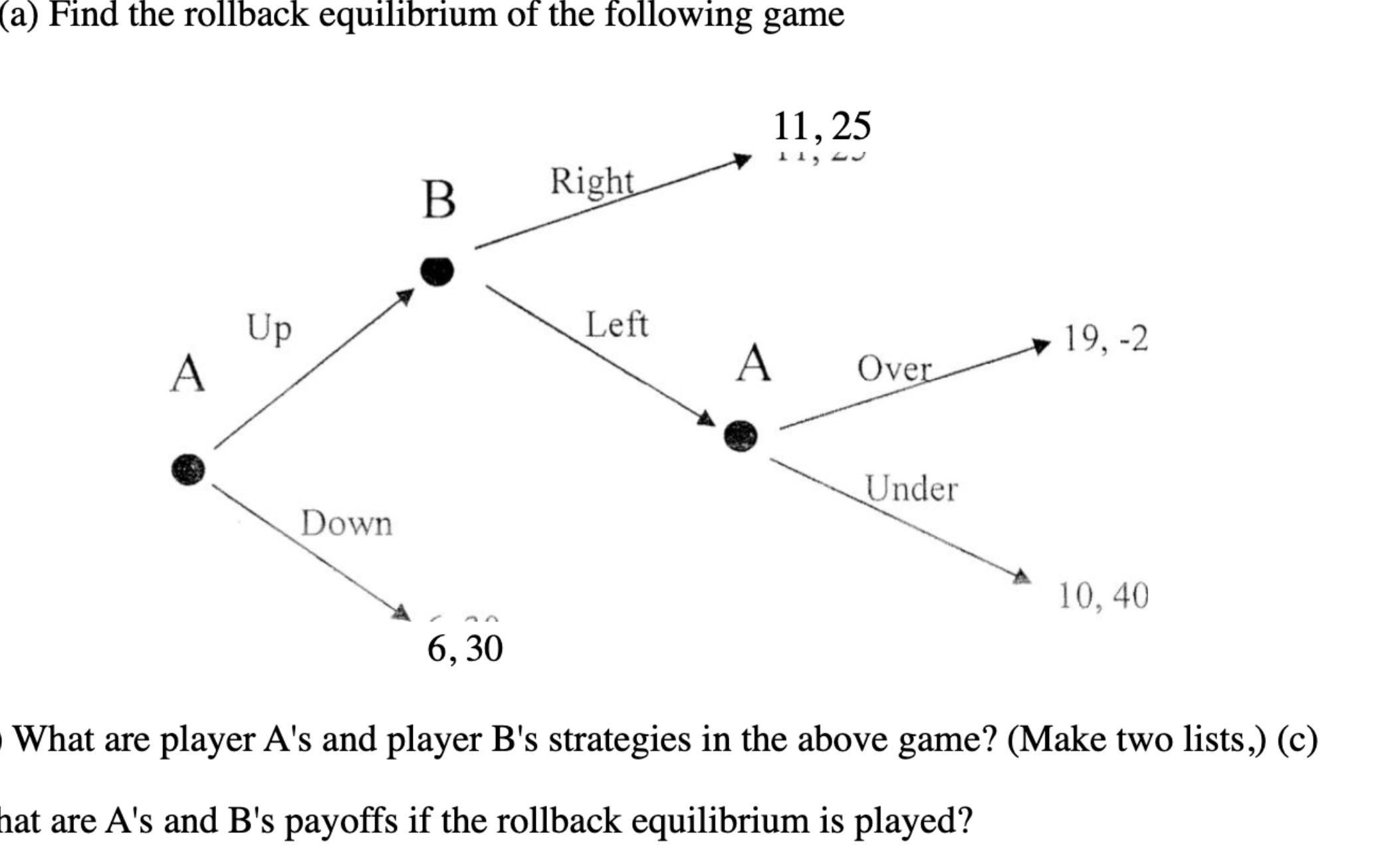 Solved (a) Find the rollback equilibrium of the following | Chegg.com
