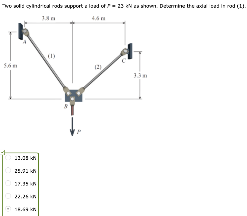 Solved Two solid cylindrical rods support a load of P = 23 | Chegg.com