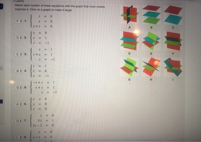 Solved (h point) Match each system of linear equations with | Chegg.com