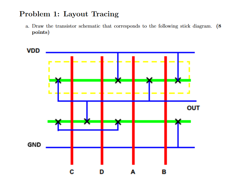 Solved Problem 1: Layout Tracing a. Draw the transistor | Chegg.com