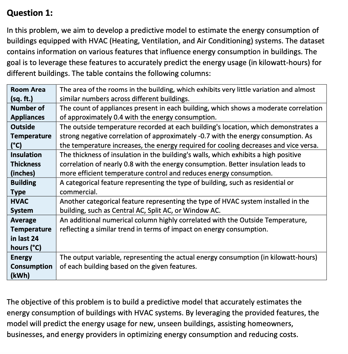 Solved Question 1: In this problem, we aim to develop a | Chegg.com