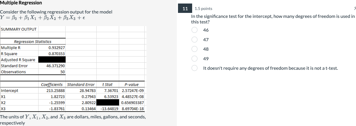 Solved Multiple Regression Consider the following regression | Chegg.com
