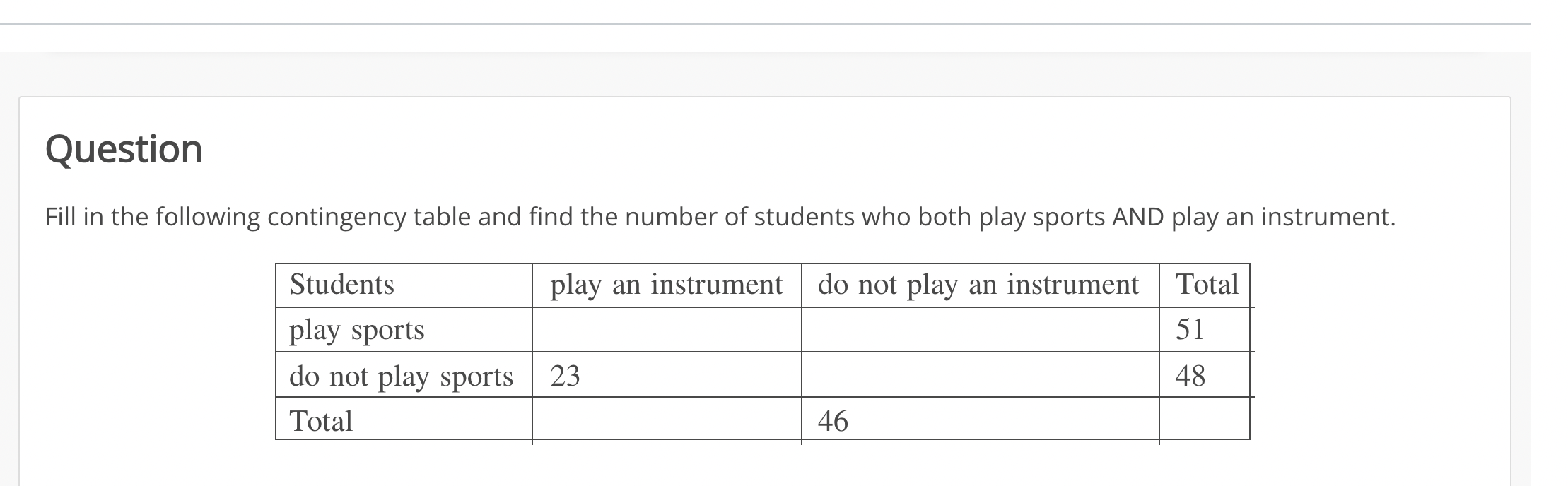 Solved QuestionFill in the following contingency table and | Chegg.com