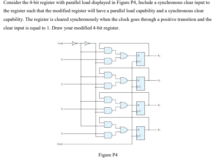 Solved Consider the 4-bit register with parallel load | Chegg.com