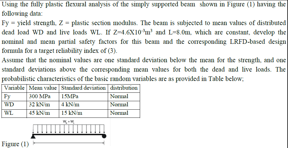 Using the fully plastic flexural analysis of the | Chegg.com