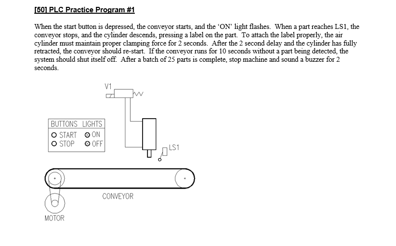 Solved [50] PLC Practice Program #1 When the start button is | Chegg.com