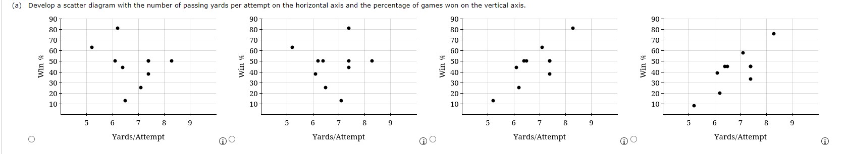 Solved \begin{tabular}{|l|c|c|} \hline \multicolumn{1}{|c|}{ | Chegg.com