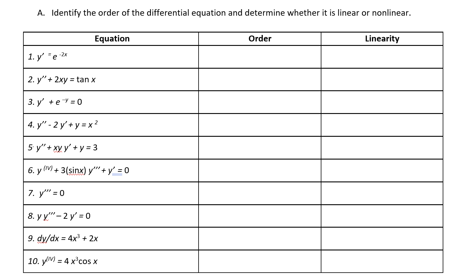 Solved A. Identify the order of the differential equation | Chegg.com