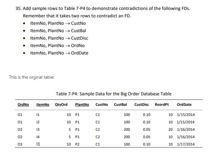 Solved 35. Add sample rows to Table 7-P4 to demonstrate | Chegg.com
