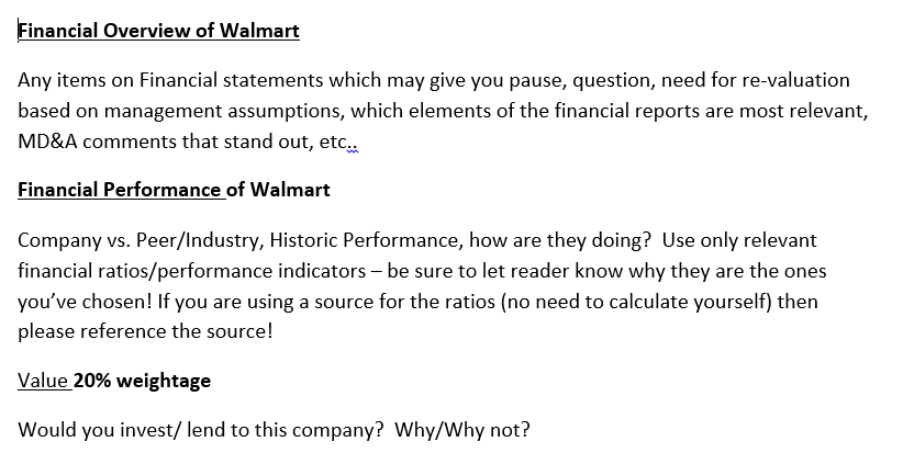 Financial Overview of Walmart Any items on Financial | Chegg.com