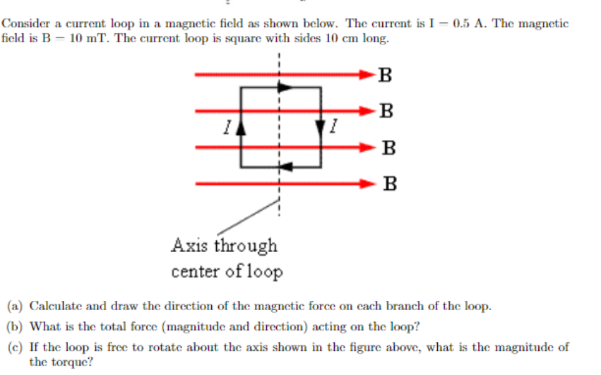Solved Consider a current loop in a magnetic field as shown | Chegg.com
