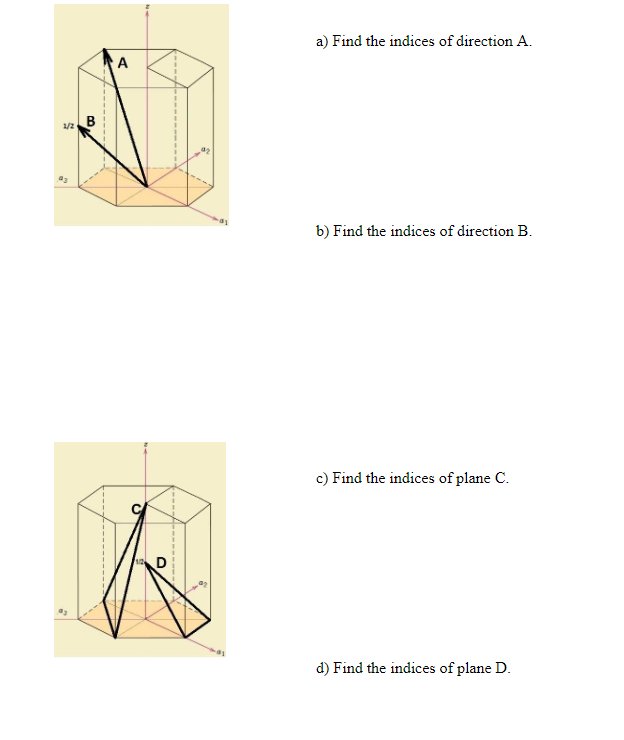 Solved a) Find the indices of direction A. b) Find the | Chegg.com