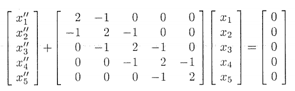 Solved Problem 12) Consider the stiffness matrix in | Chegg.com