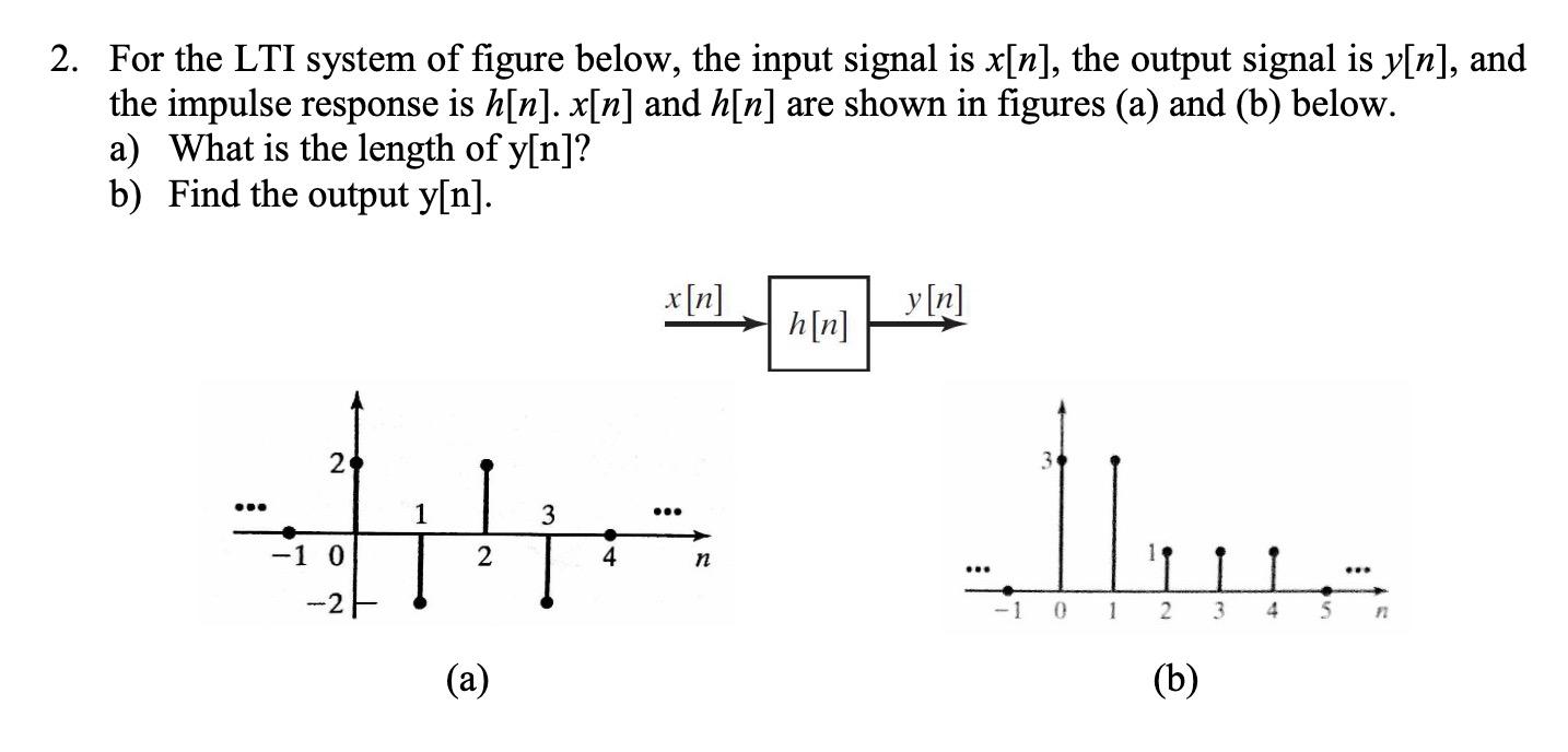 Solved 2. For the LTI system of figure below, the input | Chegg.com