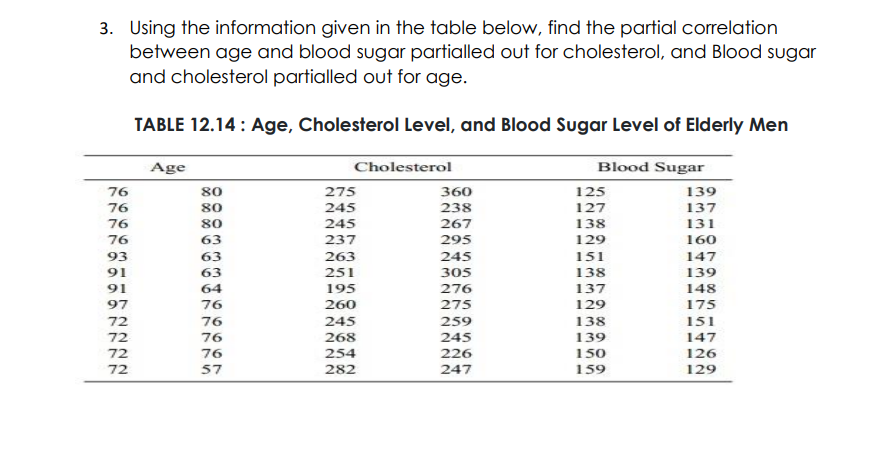 Solved 3. Using the information given in the table below, | Chegg.com