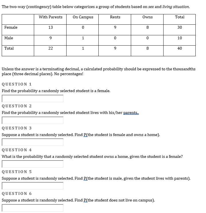 Solved The two-way (contingency) table below categorizes a | Chegg.com