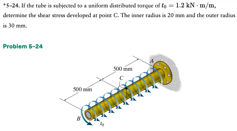 Solved ∗5−24. If the tube is subjected to a uniform | Chegg.com
