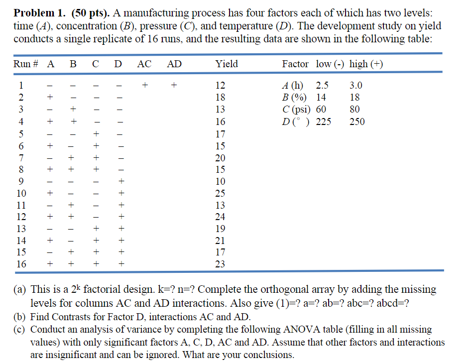 Solved Problem 1. (50 pts). A manufacturing process has four | Chegg.com