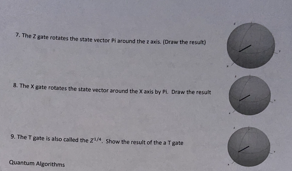 Solved 7. The Z gate rotates the state vector Pi around the | Chegg.com