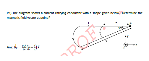 Solved P3) The diagram shows a current-carrying conductor | Chegg.com