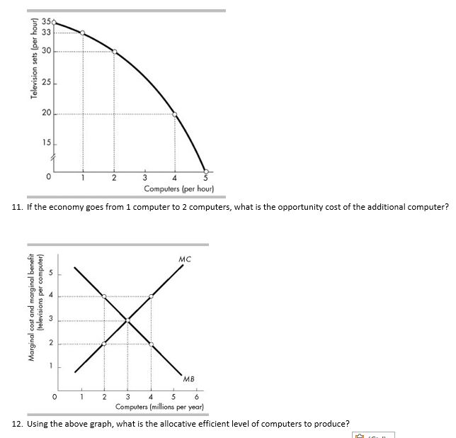 Solved 11. If the economy goes from 1 computer to 2 | Chegg.com