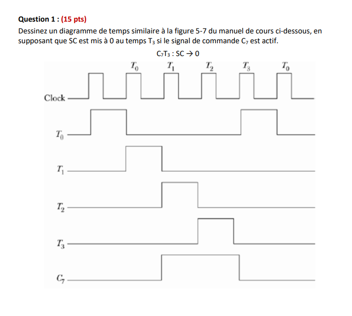 Solved Question 1: (15 ﻿points)Draw a timing diagram similar | Chegg.com