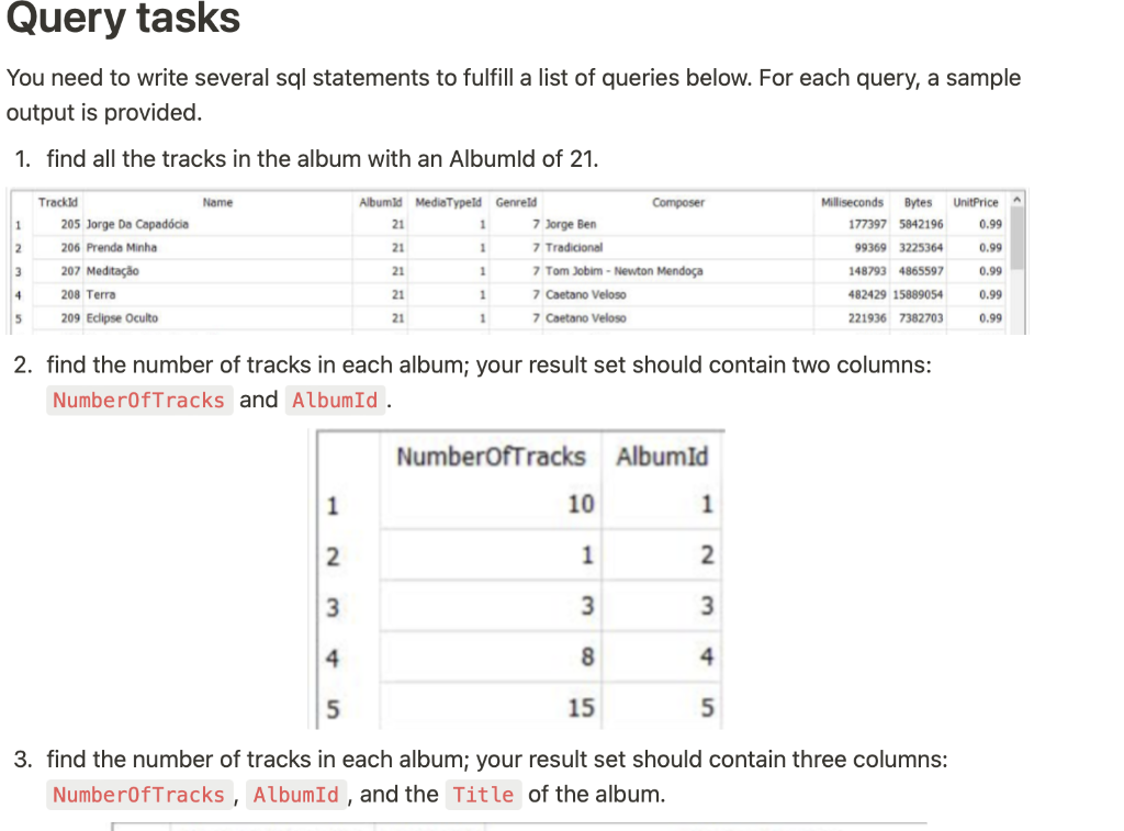 Solved There are 11 tables in the chinook sample database. . | Chegg.com