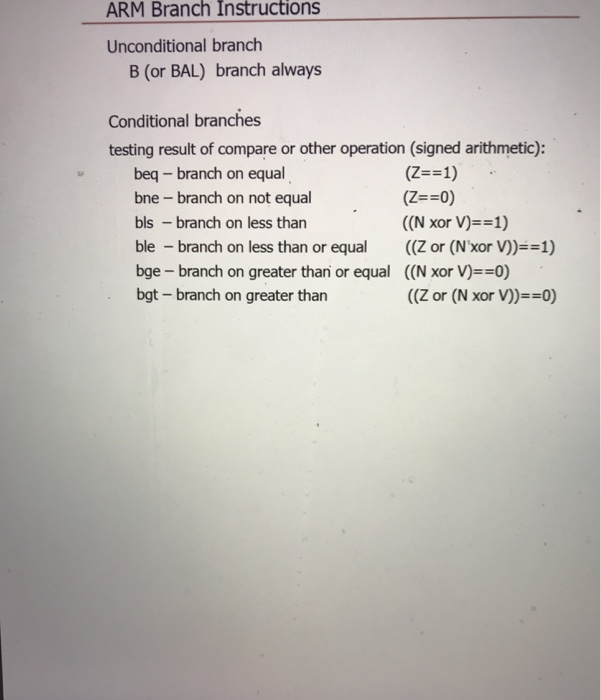 Solved ARM assembler in Raspberry Pi These instructions | Chegg.com