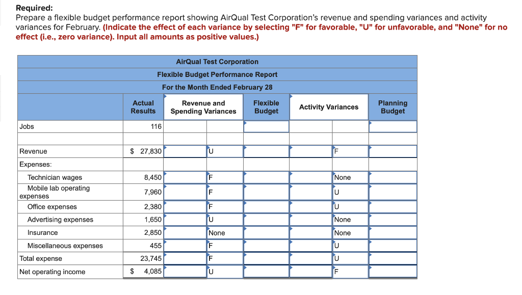 Solved AirQual Test Corporation provides on-site air quality | Chegg.com