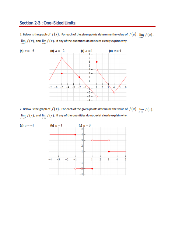 Solved Section 2-3: One-Sided Limits Below is the graph | Chegg.com