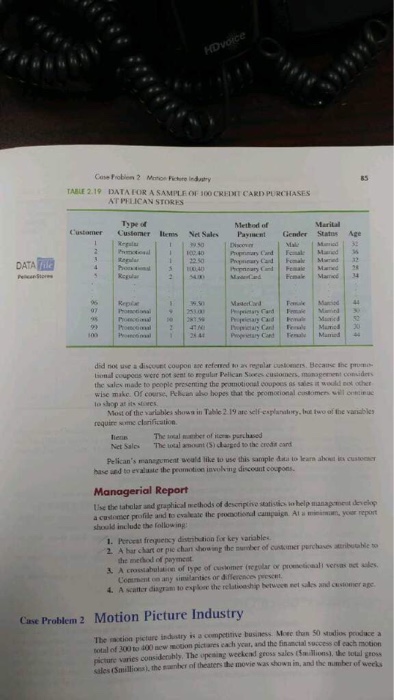Solved Pelican Stores Pelican Stores, a division of National | Chegg.com