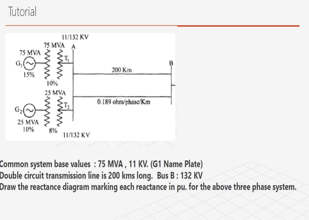 Solved Tutorial 11/132 KV 75 MVA A 75 MVA T G. B 200 Km 15% | Chegg.com