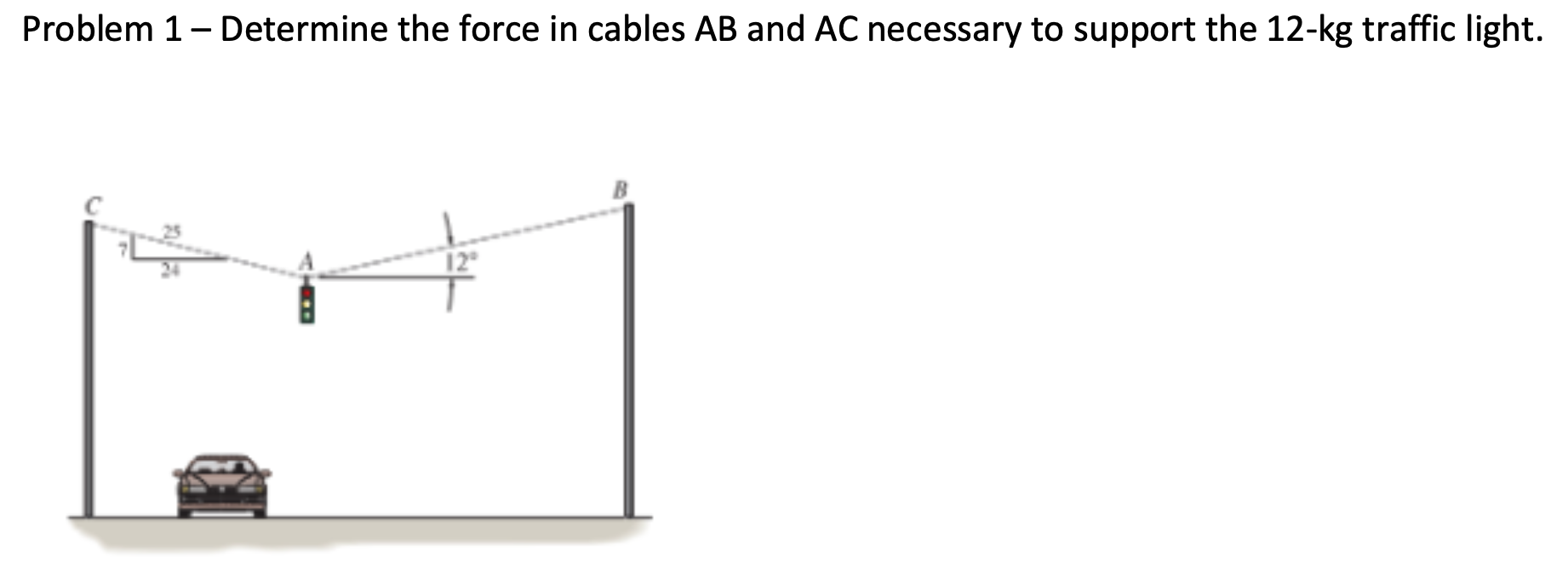 Solved Problem 1 Determine The Force In Cables Ab And Ac