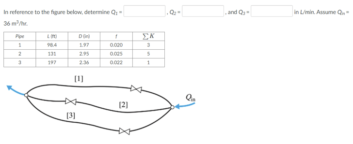 Solved Q2 = and Q3 = in L/min. Assume Qin- In reference to | Chegg.com