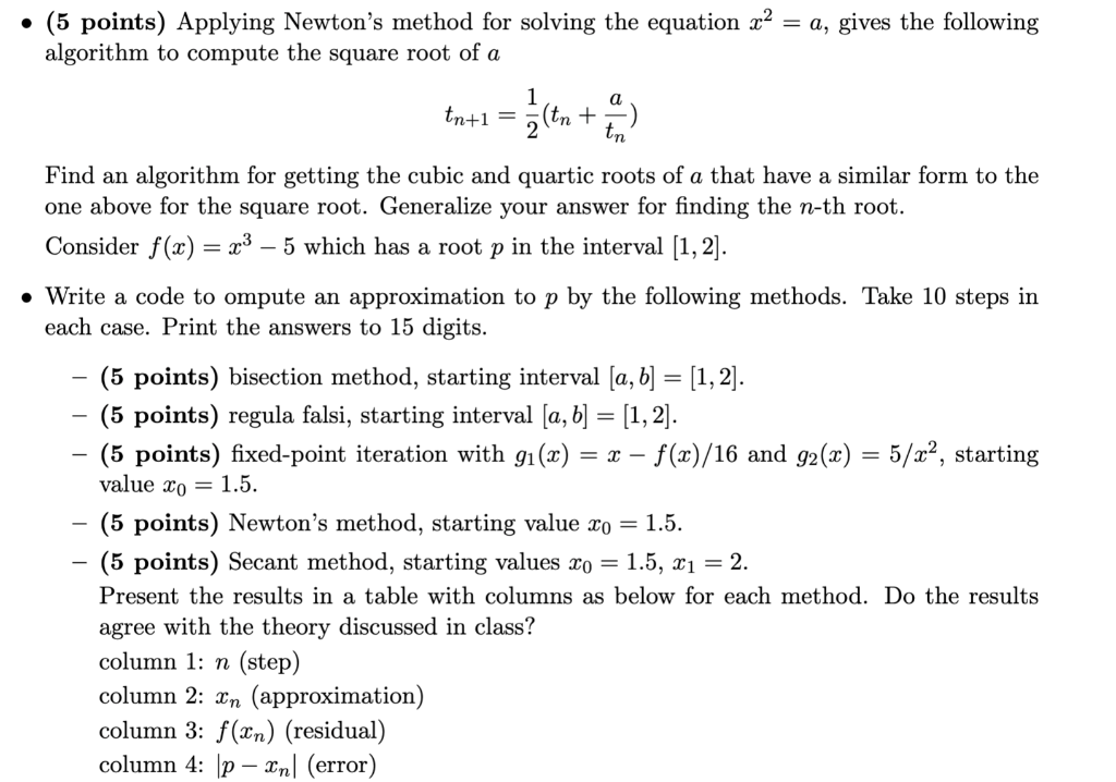 Solved (5 points) Applying Newton's method for solving the | Chegg.com