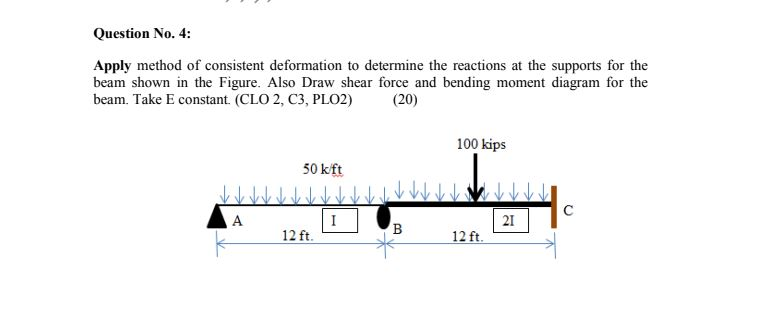 Solved Question No. 4: Apply method of consistent | Chegg.com